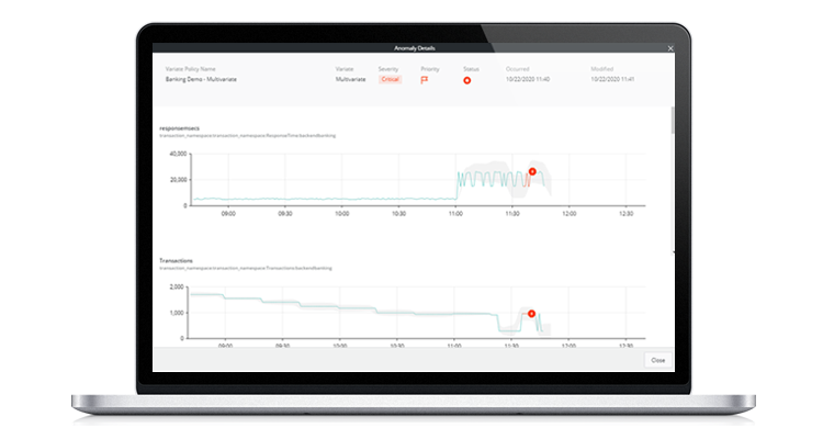 Digital Enterprise Management